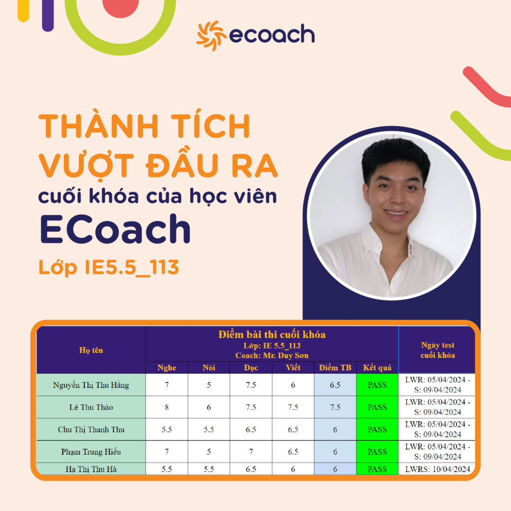 Trung tâm luyện thi IELTS online ECoach – Lộ trình đạt điểm cao